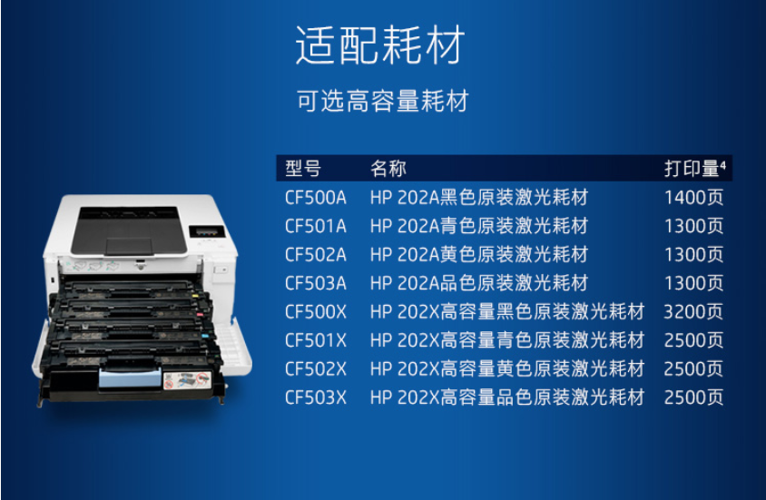 惠普（HP）Color LaserJet Pro M254dn彩色激光打印机